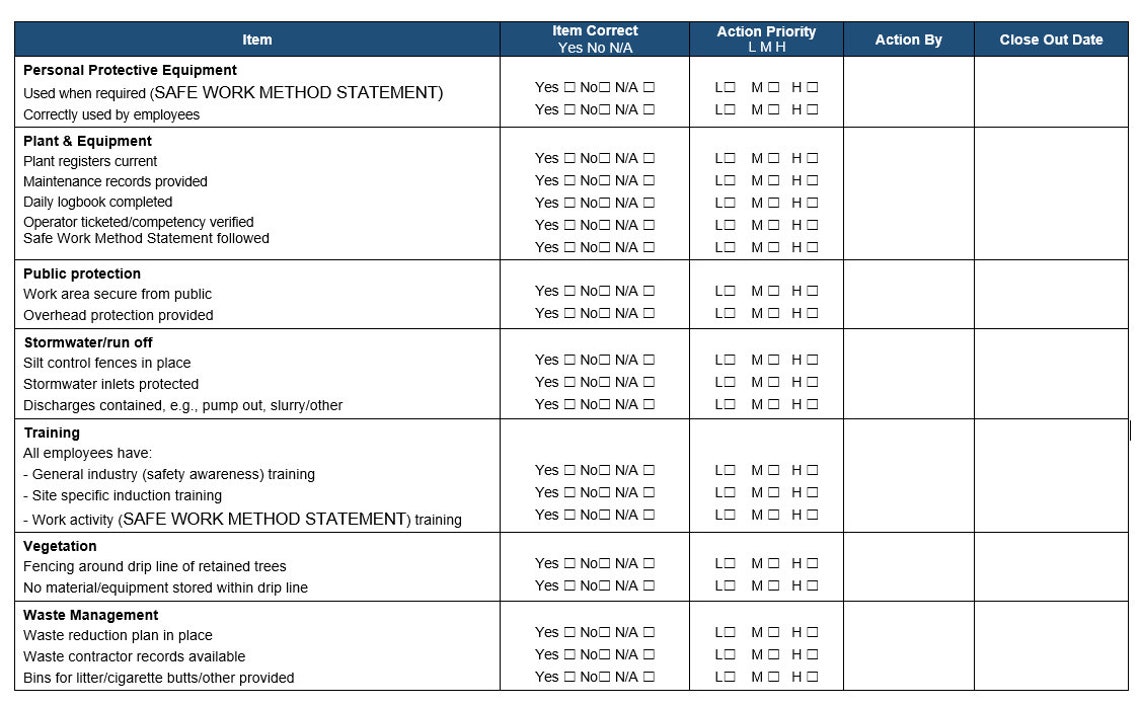 Comprehensive Workplace Inspection Checklist Template | Workplace ...