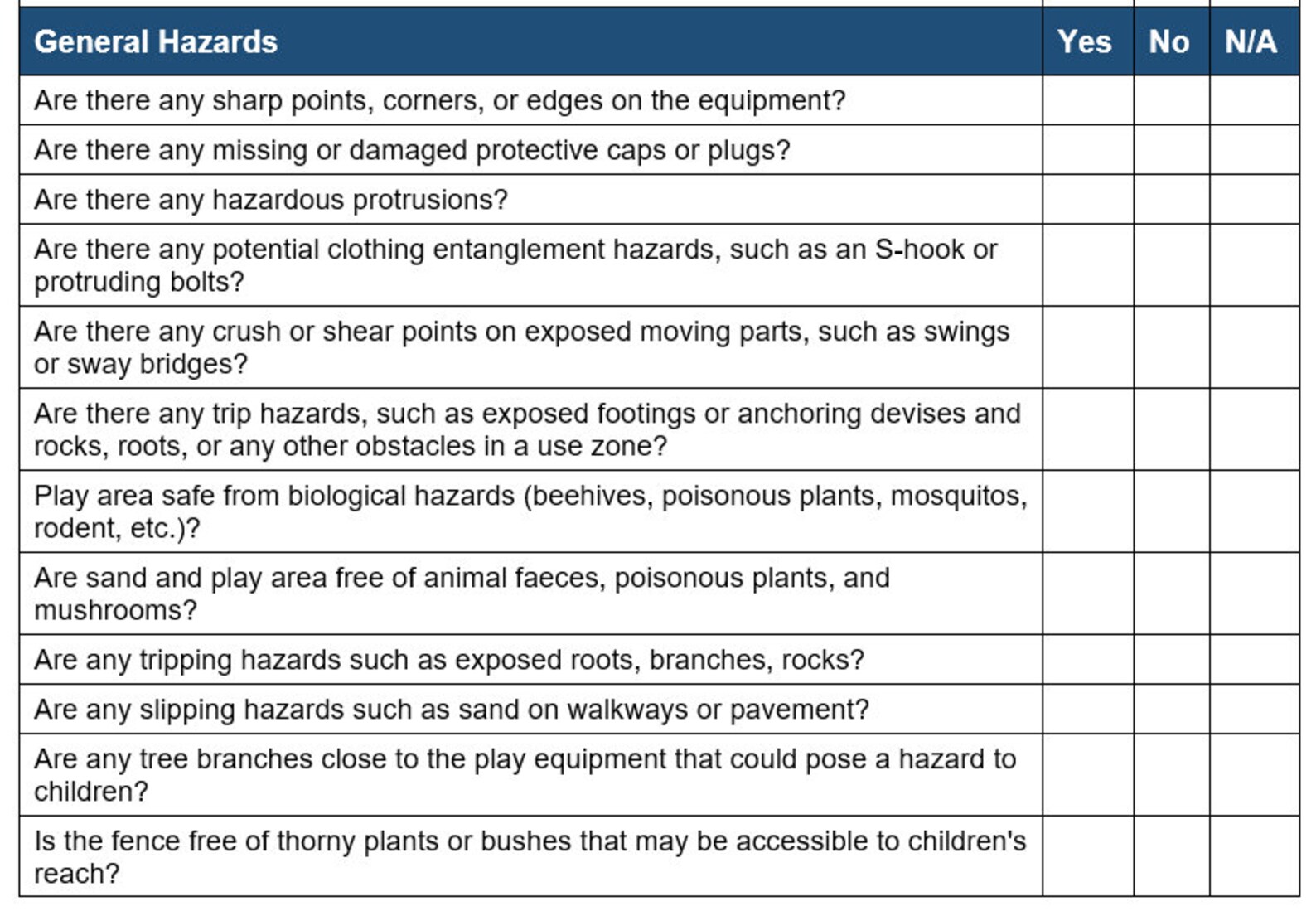 Complete Playground Safety Inspection Template | Playground Inspection ...