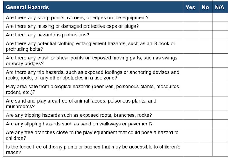 Complete Playground Safety Inspection Template | Playground Inspection ...