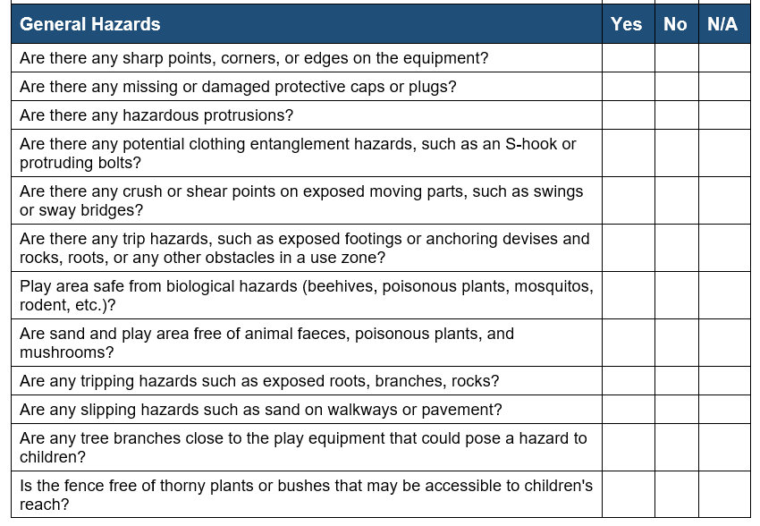 Complete Playground Safety Inspection Template | Playground Inspection ...