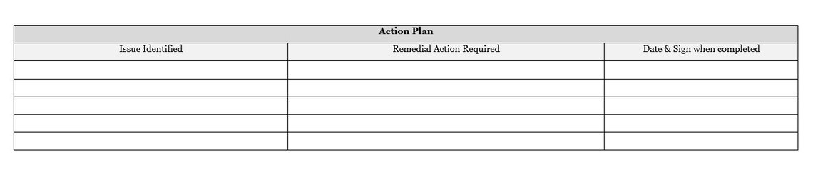 Comprehensive Racking System Inspection Template - Ensure Safety ...