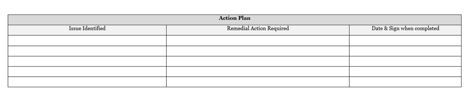 Comprehensive Racking System Inspection Template - Ensure Safety ...