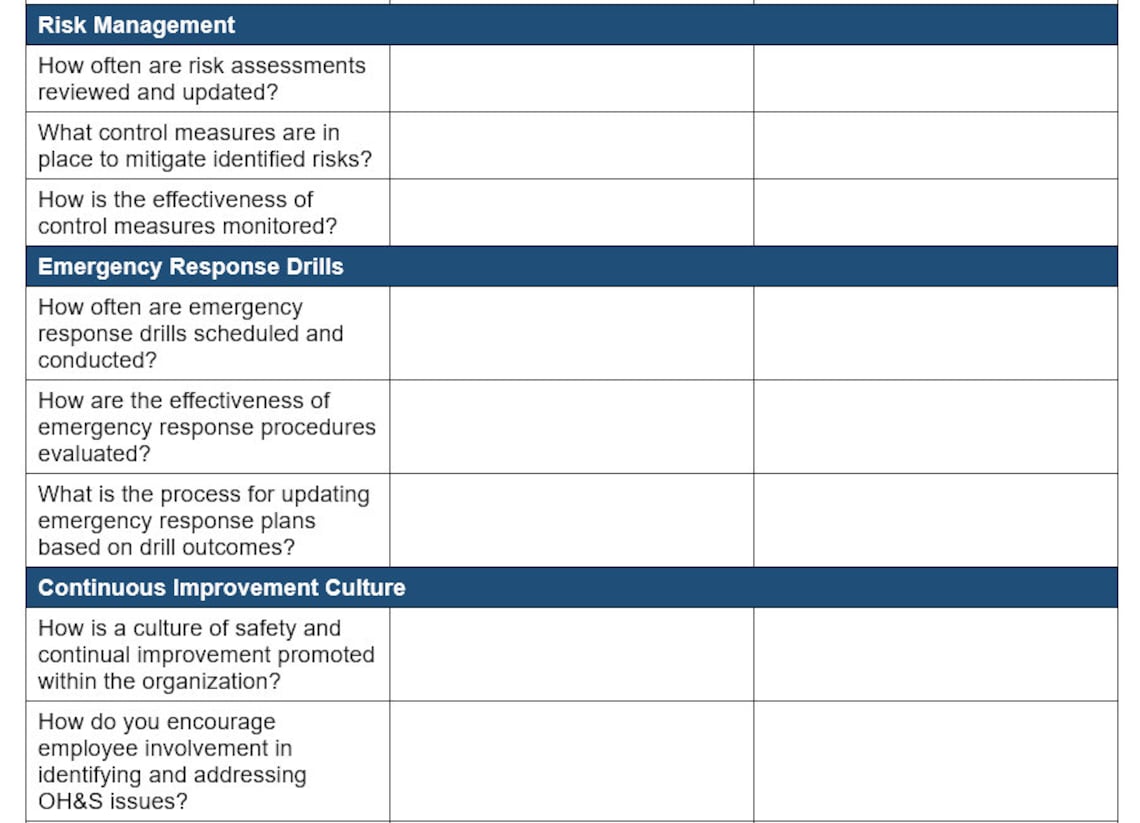 ISO 45001 Checklist for Hassle-free Audit Success | Comprehensive ISO ...