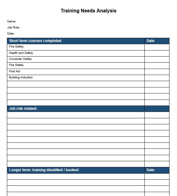 Complete Health and Safety Induction Template | Health and Safety ...