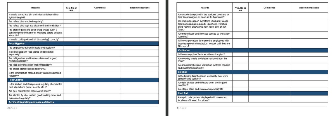 Complete Kitchen Inspection Template | Kitchen Inspection Template ...