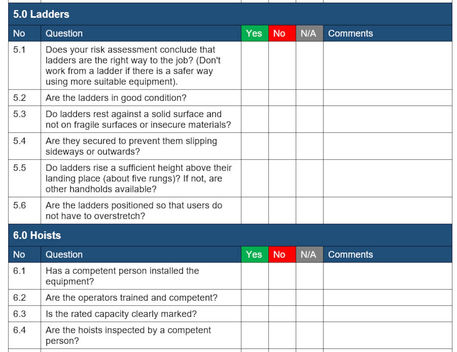 Complete Construction Health and Safety Inspection Template Word ...