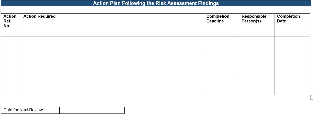 Young Workers Risk Assessment & Managers Checklist (word Download ...
