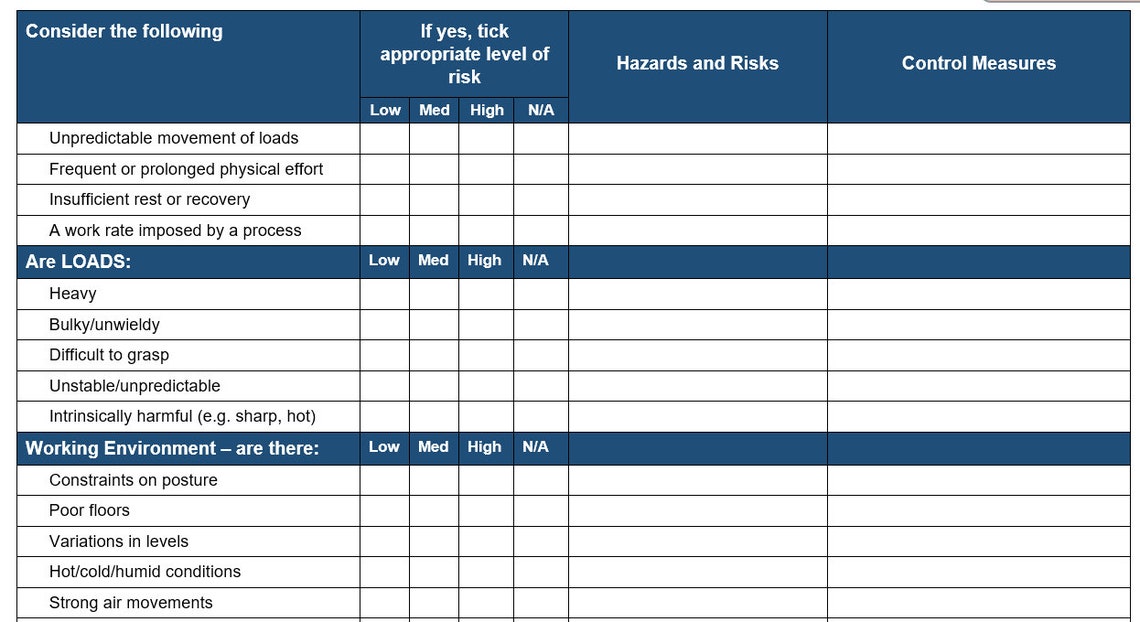 Manual Handling Risk Assessment Template | OSHA Compliant - Instant ...
