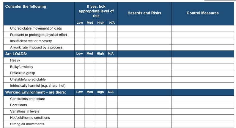 Manual Handling Risk Assessment Template | OSHA Compliant - Instant ...