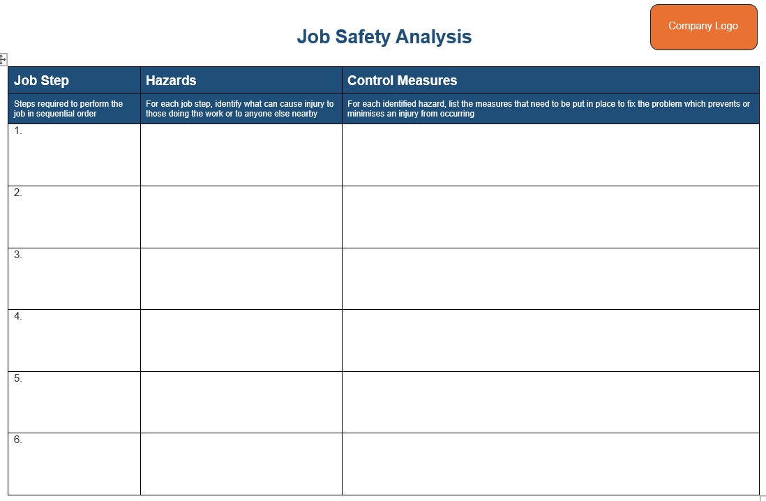 Comprehensive Job Safety Analysis Template - MS Word Format | Editable ...