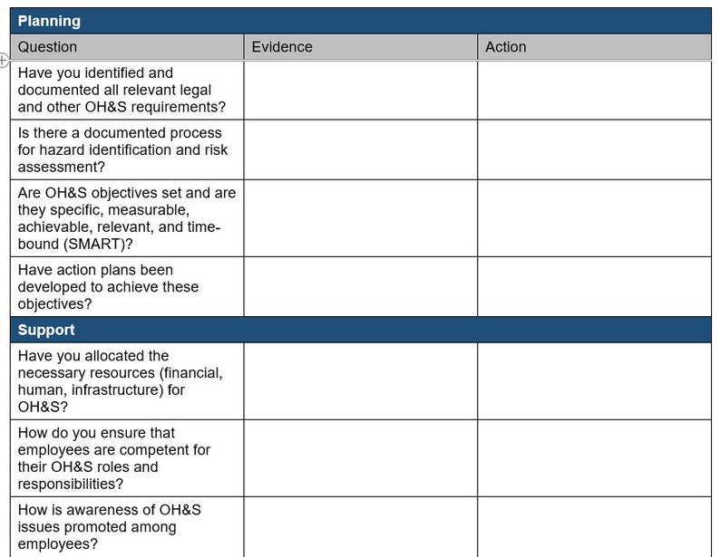 ISO 45001 Checklist for Hassle-free Audit Success | Comprehensive ISO ...