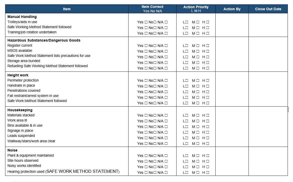 Comprehensive Workplace Inspection Checklist Template | Workplace ...