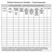 Comprehensive Window Restrictor Inspection Template | 126-page In-depth ...