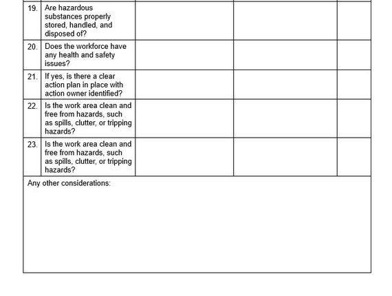 Browse Our Image Of Observation Checklist Template Checklist Template