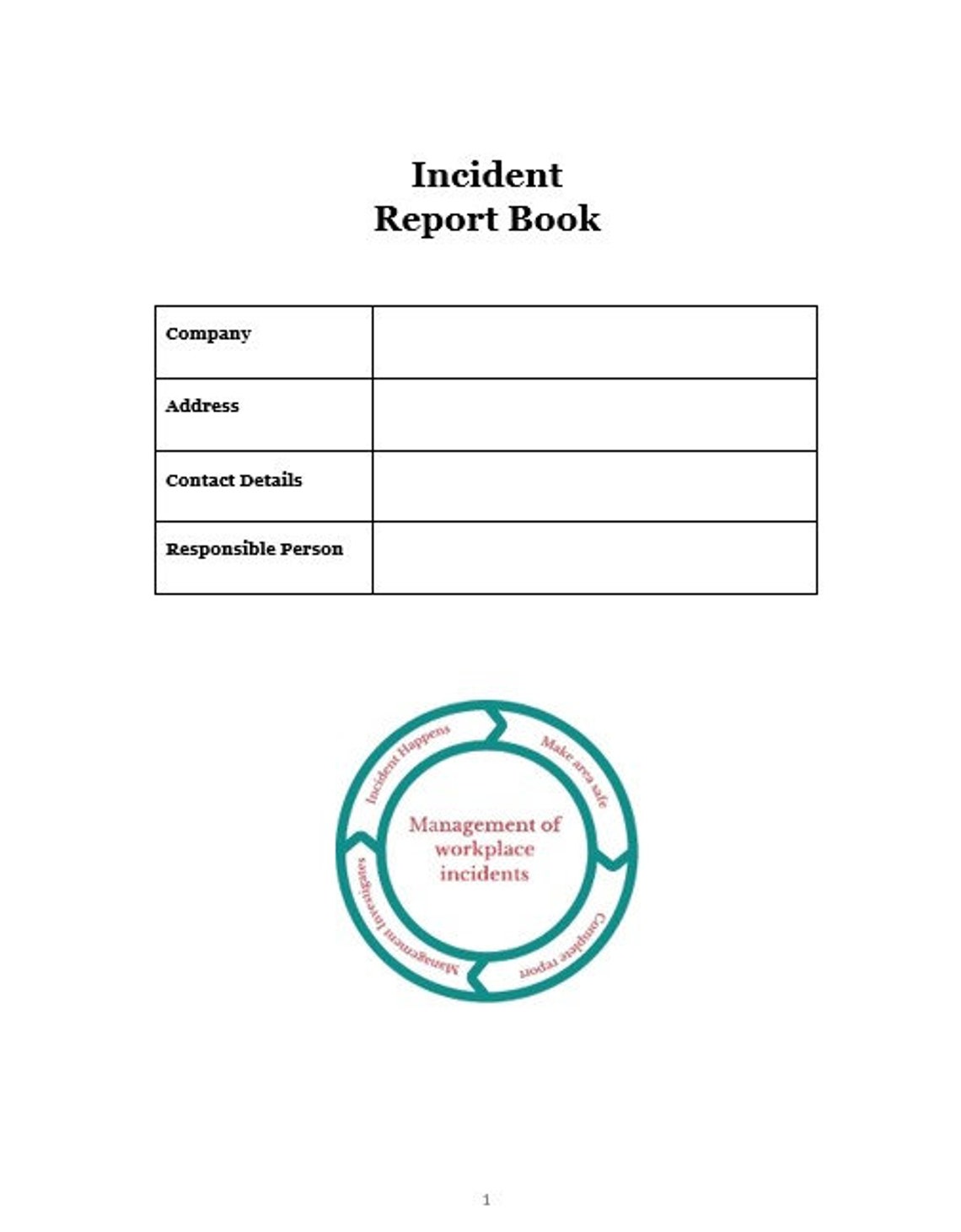 Incident Report Form | Incident Reporting Template | Incident Record ...