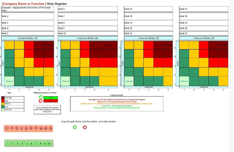 Risk Register Template | Project Risk Register Template in Excel ...