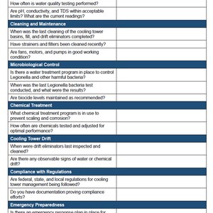 Complete Legionella Cooling Tower Management Checklist - Legionella ...