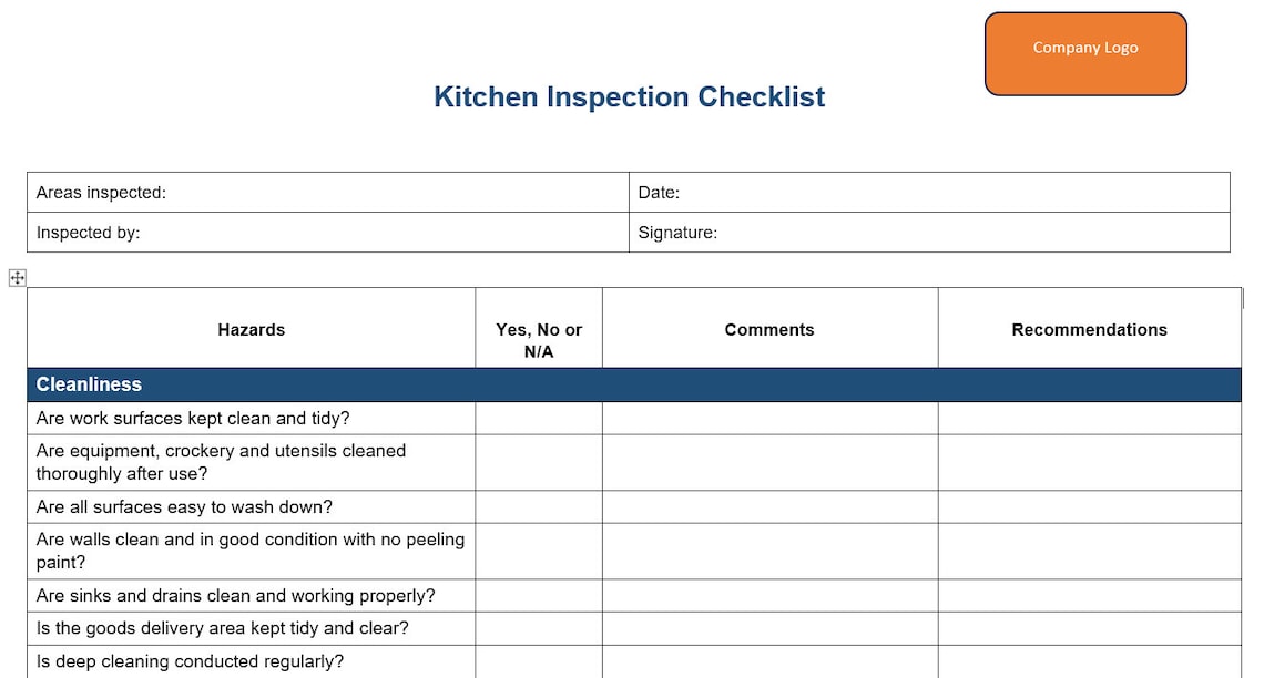 Complete Kitchen Inspection Template | Kitchen Inspection Template ...