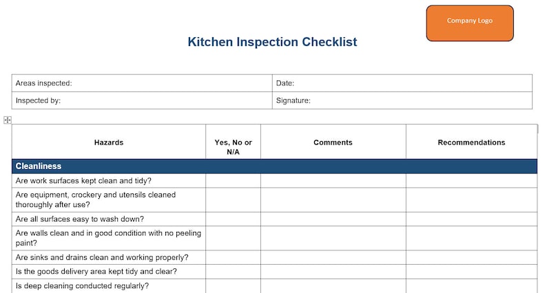 Complete Kitchen Inspection Template | Kitchen Inspection Template ...