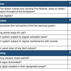 Comprehensive Fire Safety Inspection Template Word | Fire Safety ...