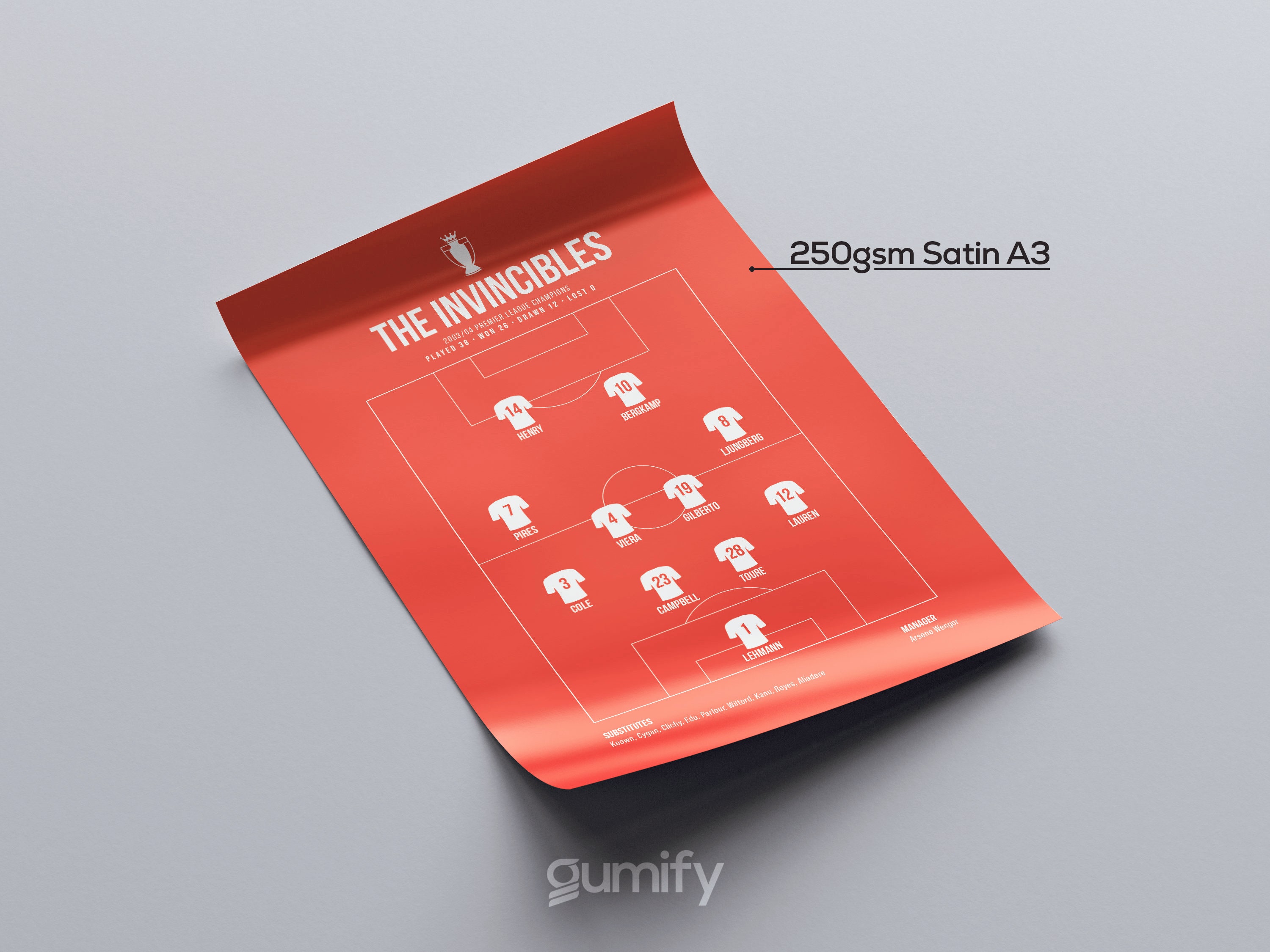The Invincibles Arsenal Fan Print | the Invincibles | Print | Home ...