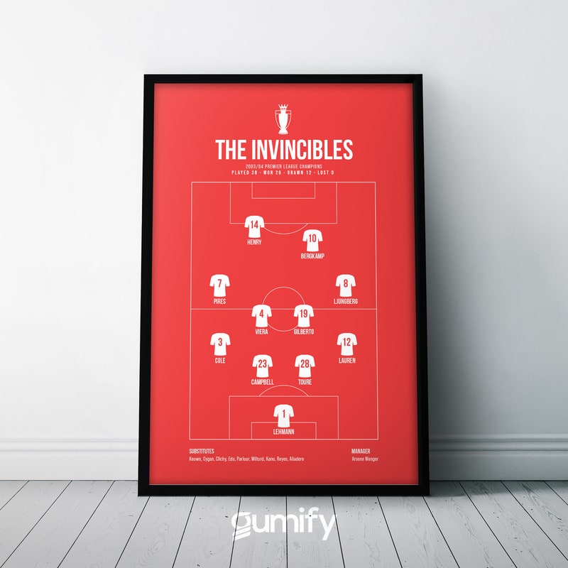 Invincible Poster - Etsy