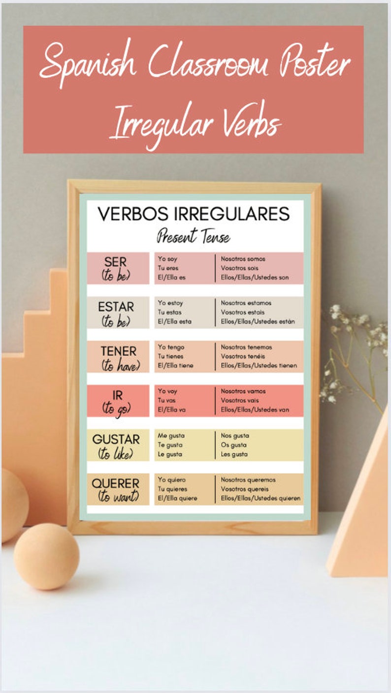 Spanish Classroom Irregular Verbs Poster - Etsy