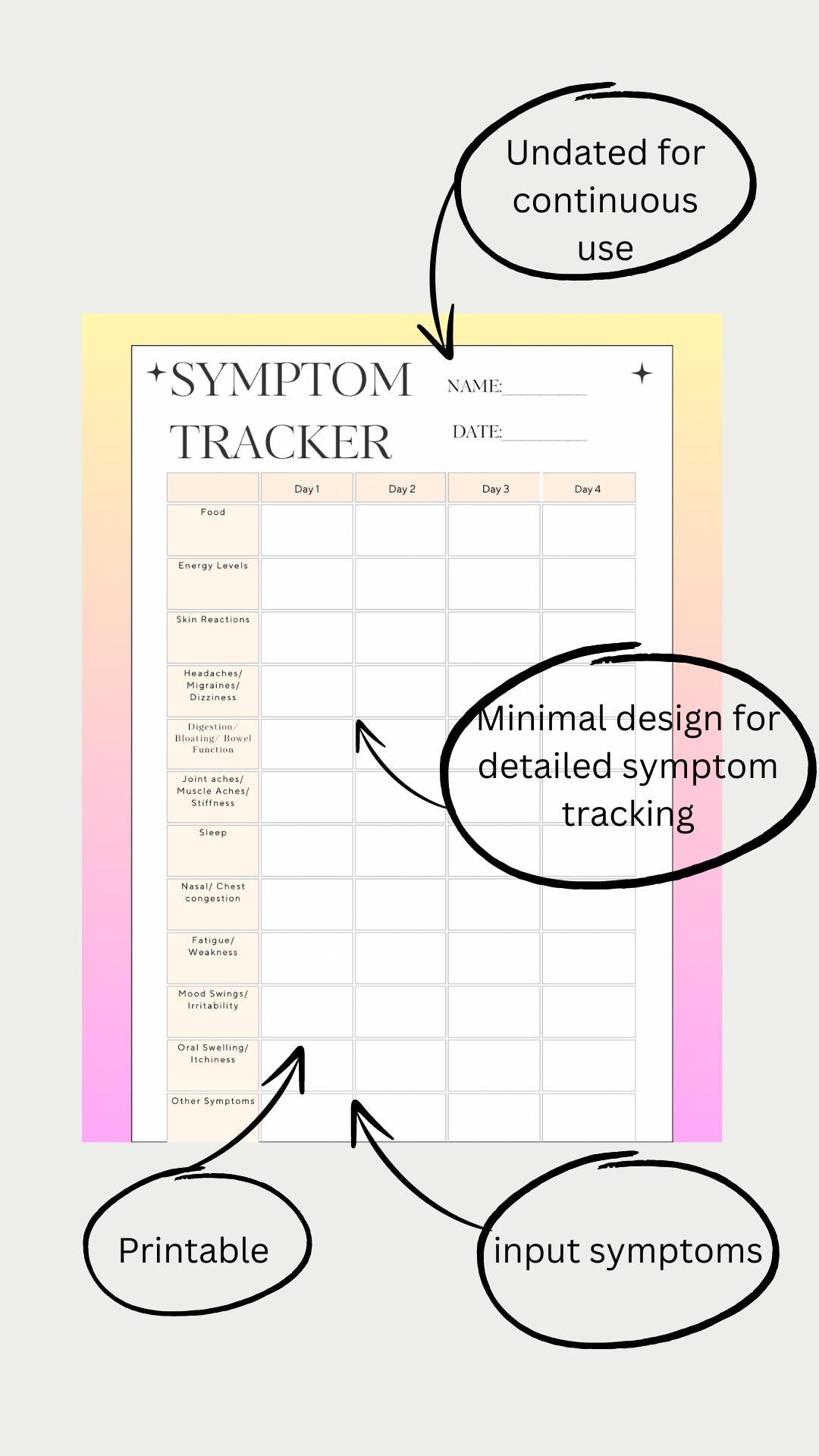Symptom Tracker Sheet - Etsy