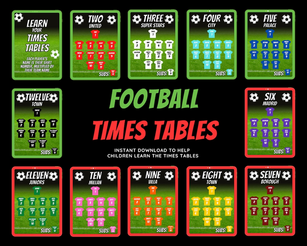 Tablas de multiplicar con tema de fútbol imprimibles - Etsy España