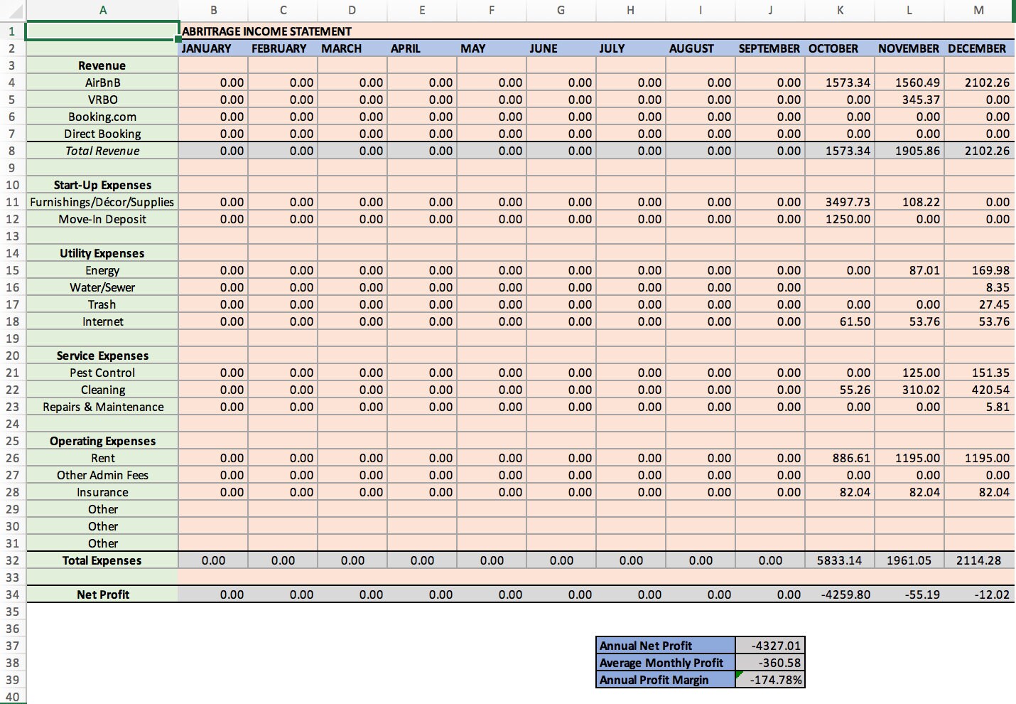 Short Term Rental Income & Expense Tracker - Monthly/annual Expenses ...