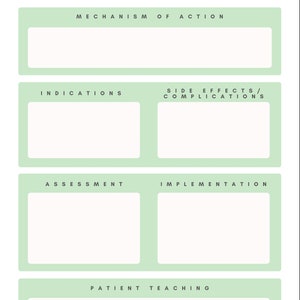Nursing Medication Study Template - Etsy