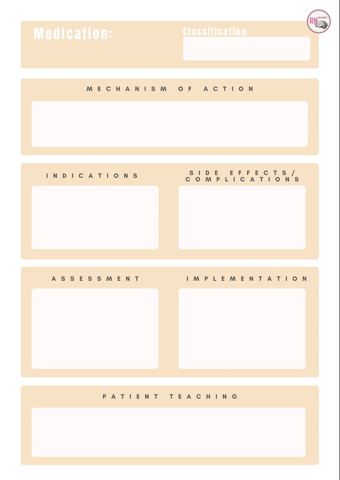 Nursing Medication Study Template - Etsy
