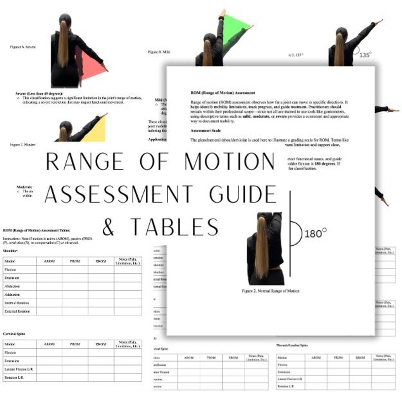Range of Motion Assessment Guide and Worksheet, ROM Observation and ...