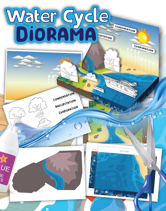Water Cycle Model For Kids