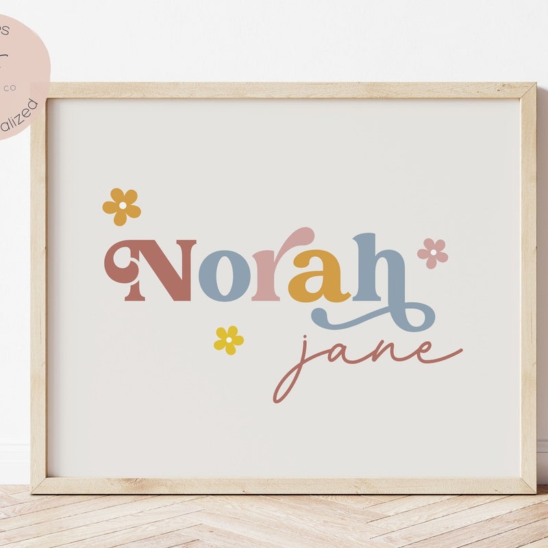 Baby Name Print - Etsy