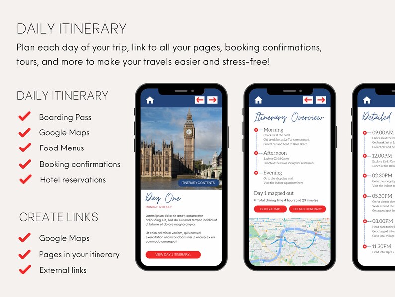 London Itinerary, Travel Planner Template, Vacation Planner, Mobile ...