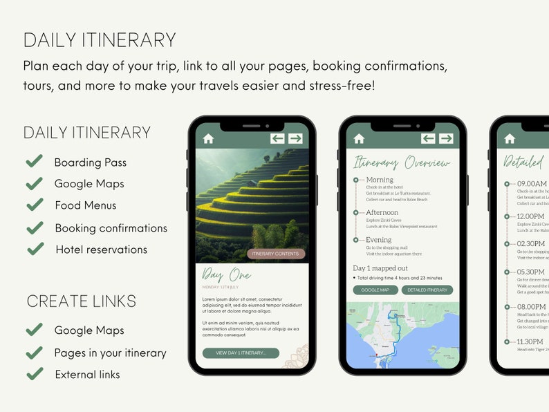 Mobile Travel Planner, Travel Itinerary, Mobile Travel Guide, Editable ...