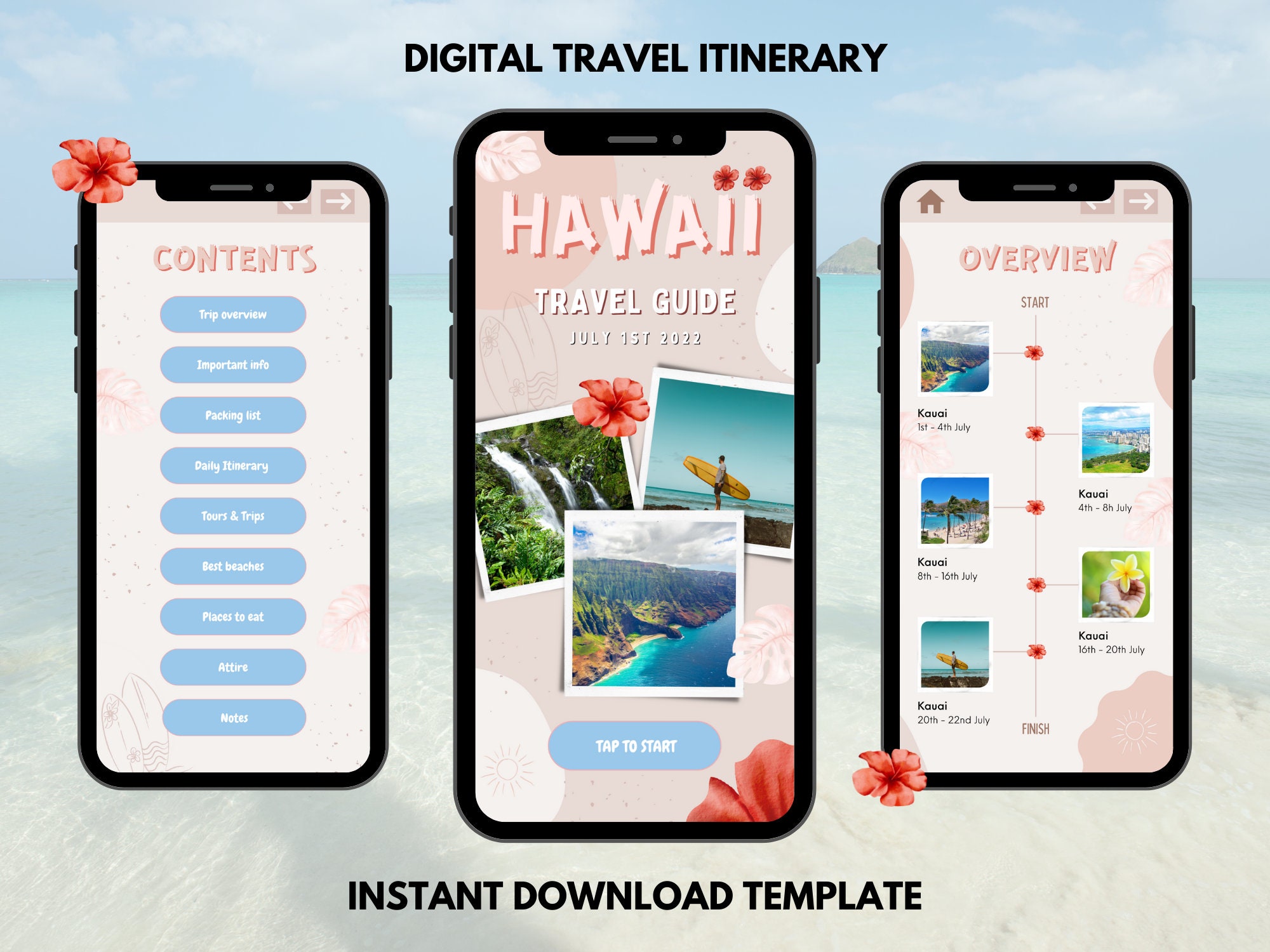 Ultimate Digital Travel Itinerary for Mobile Digital Travel - Etsy
