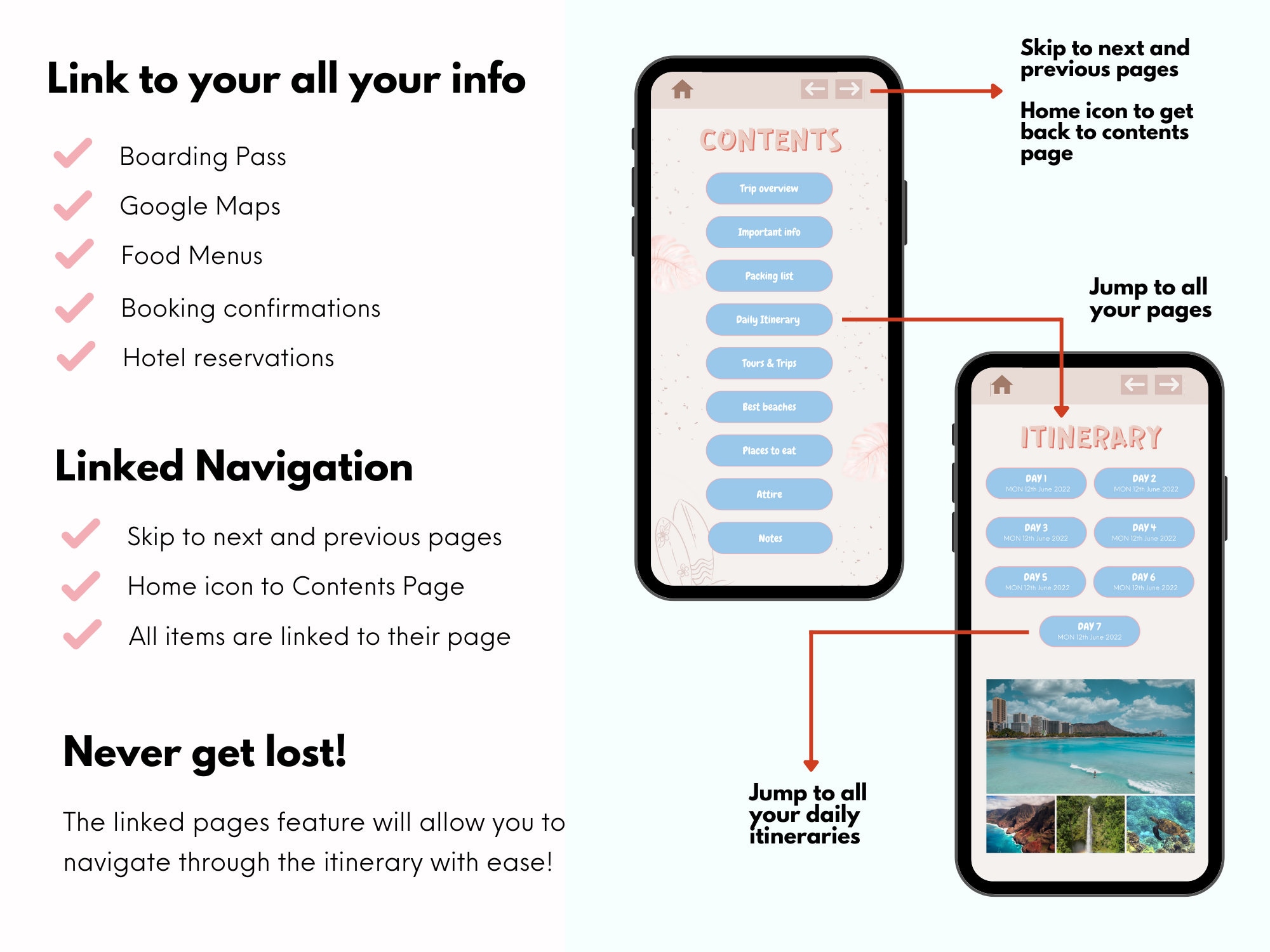 Ultimate Digital Travel Itinerary for Mobile Digital Travel - Etsy