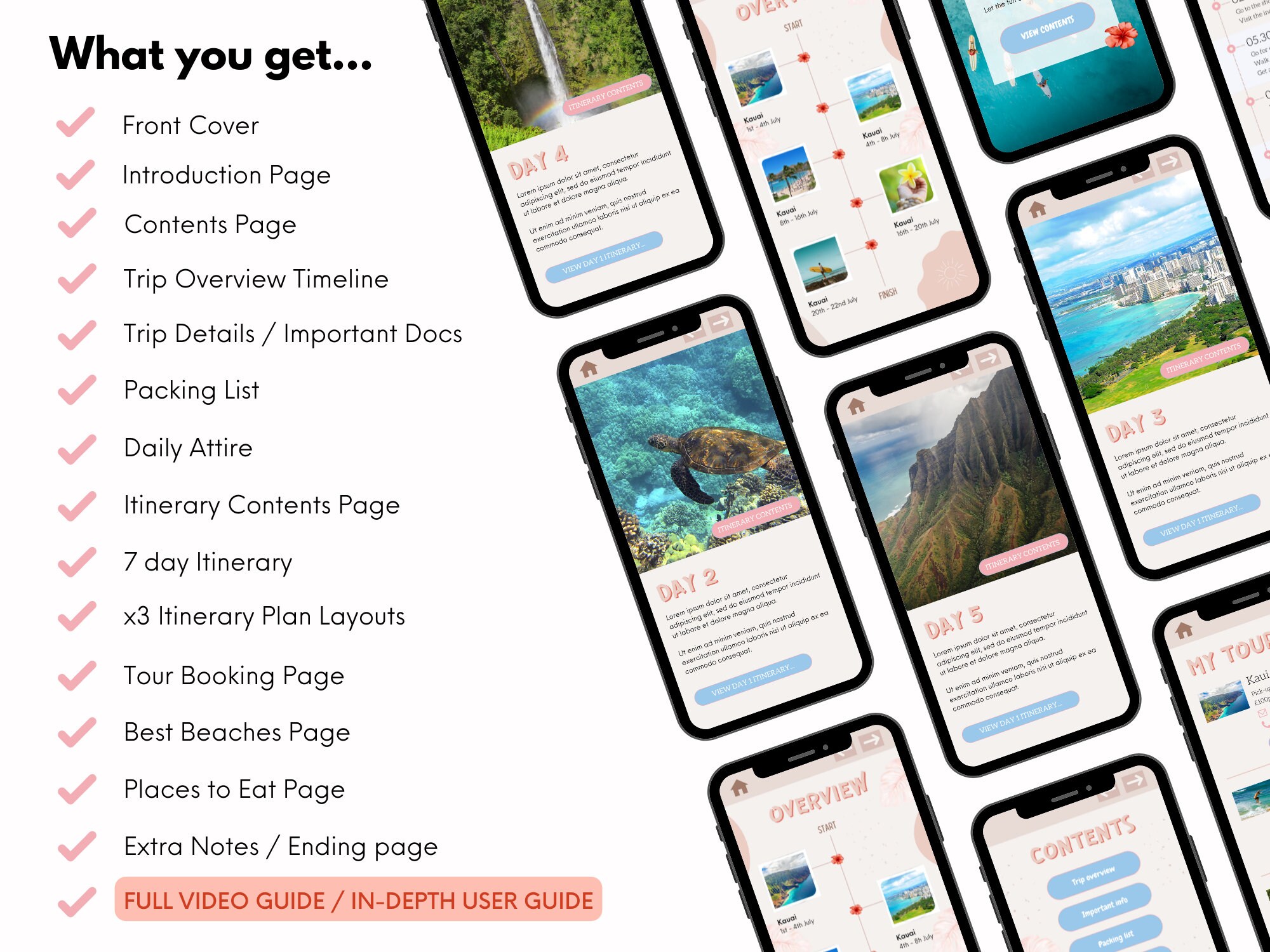 Ultimate Digital Travel Itinerary for Mobile Digital Travel - Etsy