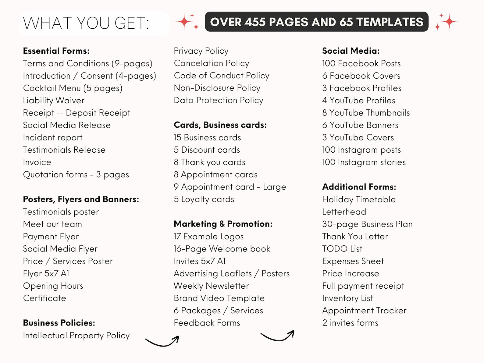 Mobile Bar Forms, Editable Bartending Business Contract, Bartending ...
