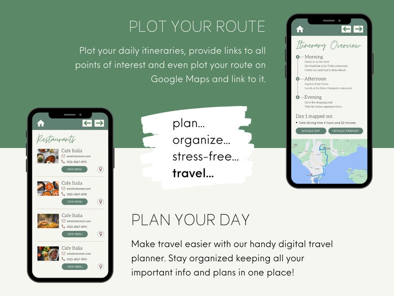 Mobile Travel Planner, Travel Itinerary, Mobile Travel Guide, Editable ...