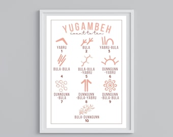 Indigenous Counting Chart Yugambeh 1-10 - Etsy