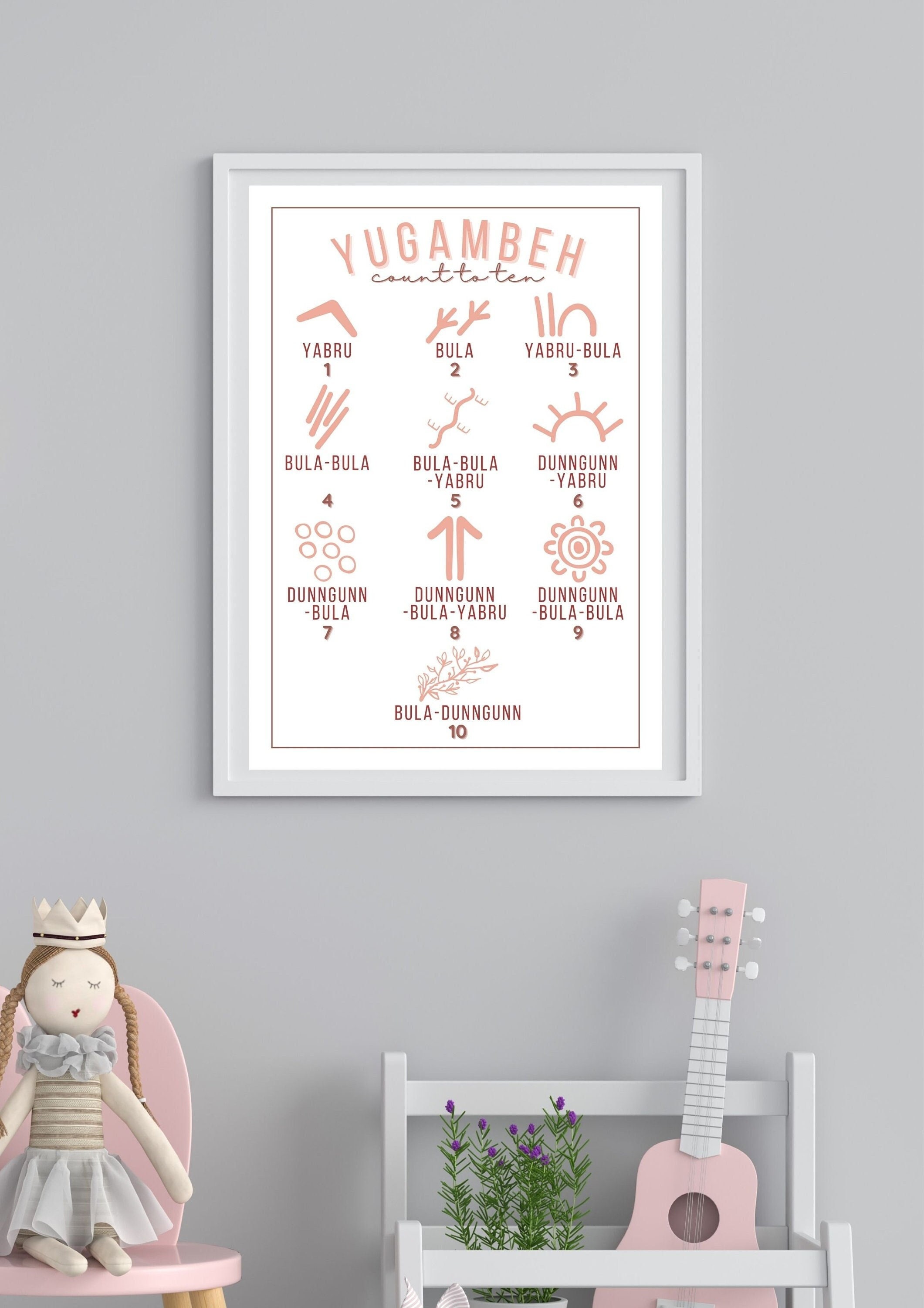 Indigenous Counting Chart - Yugambeh 1-10 - Etsy