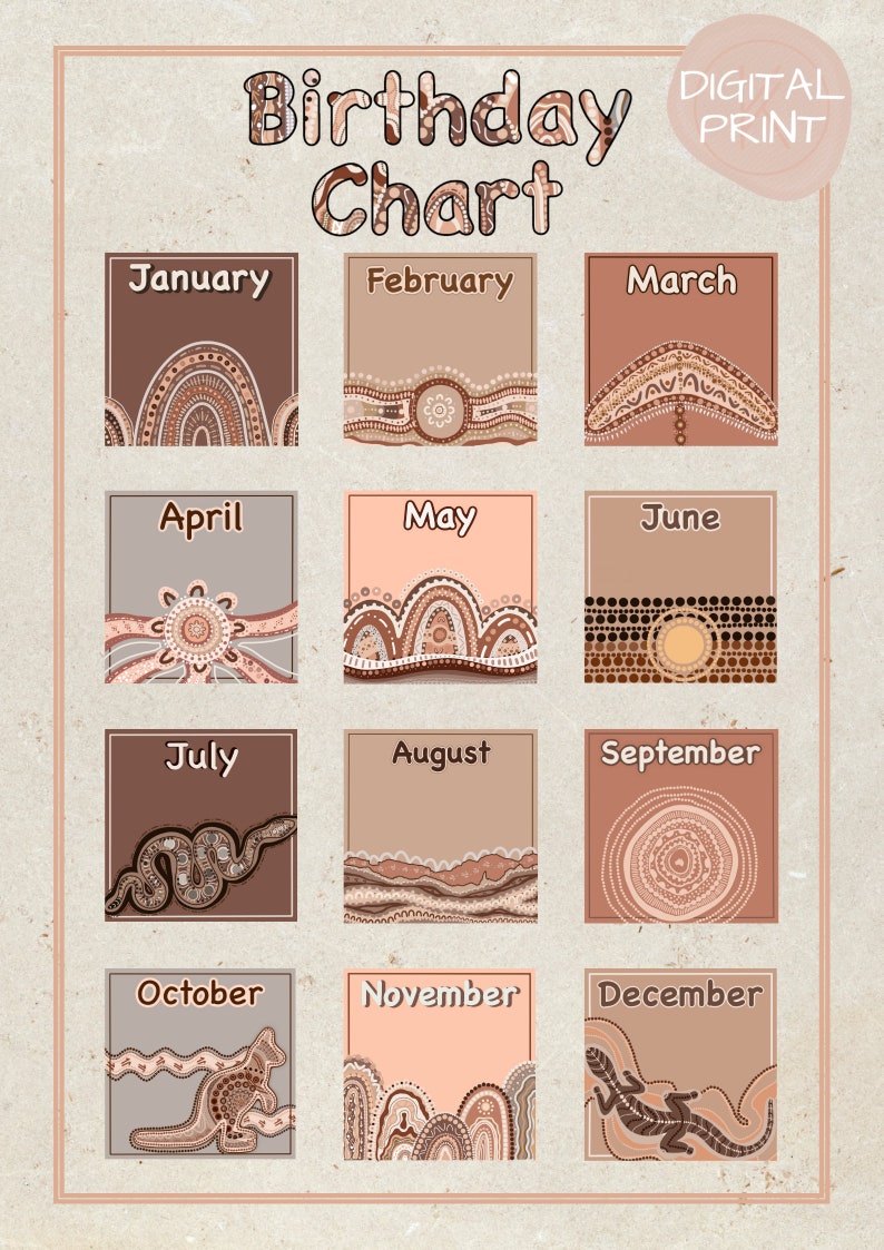Indigenous Inspired Birthday Chart / Months of the Year - Etsy
