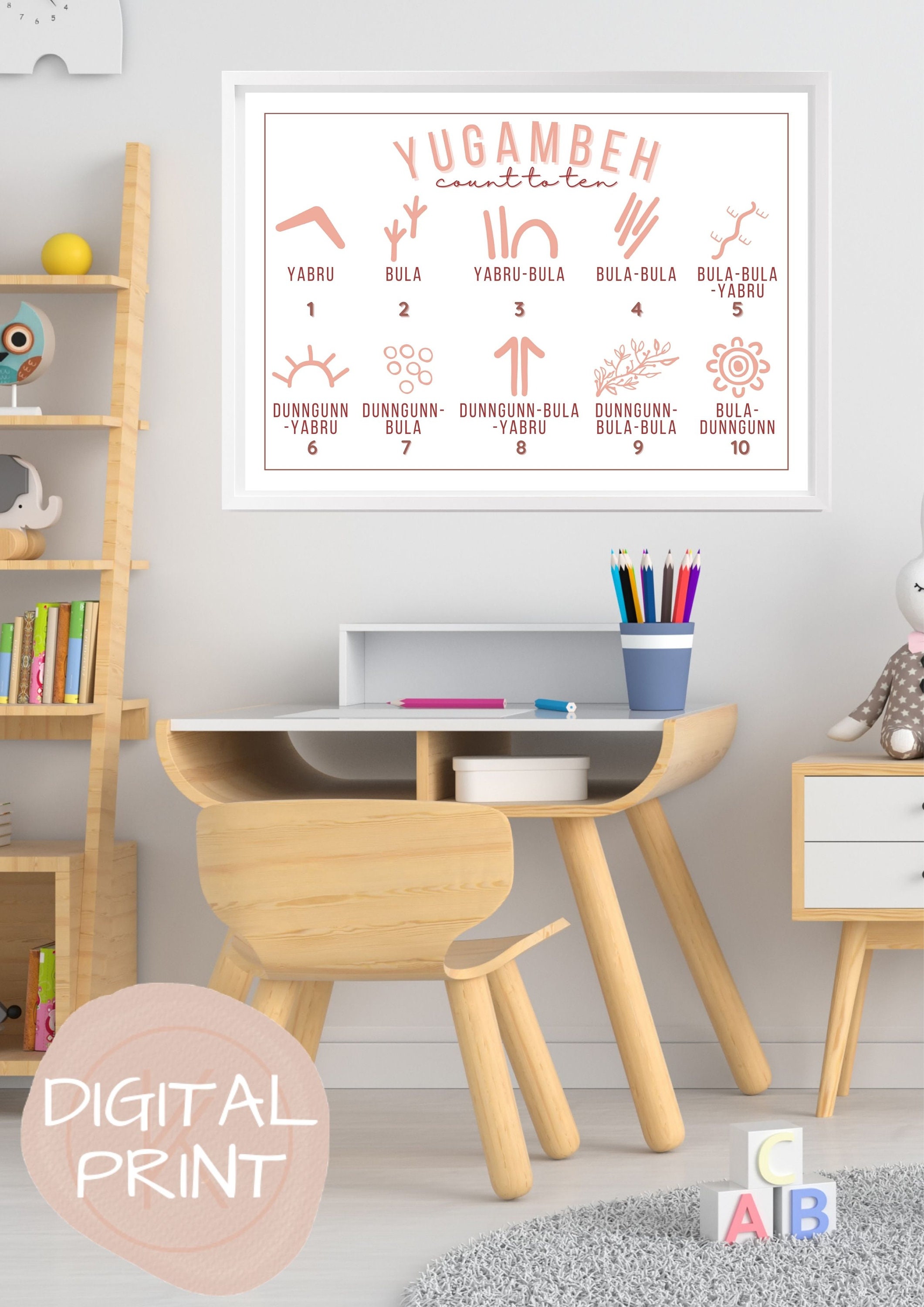 Indigenous Counting Chart - Yugambeh 1-10 - Etsy