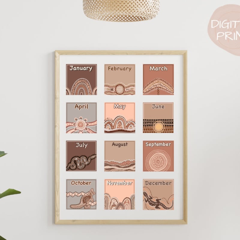 Aboriginal Birthday Chart - Etsy Australia