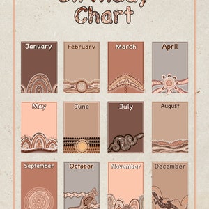 Indigenous Inspired Birthday Chart / Months of the Year - Etsy Australia