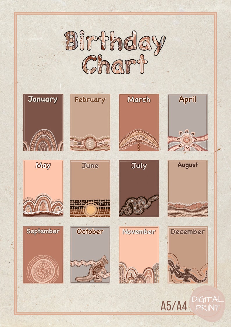Indigenous Inspired Birthday Chart / Months of the Year - Etsy