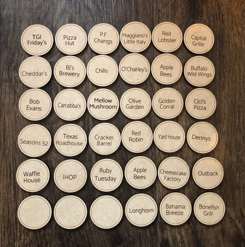 Sit Down Restaurant Game Tokens, Picking Dinner Game, I Don't Know, I ...